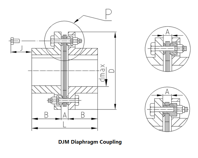 DJM Diaphragm Coupling - SHANGHAI SONGMING TRANSMISSION MACHINERY CO.,LTD